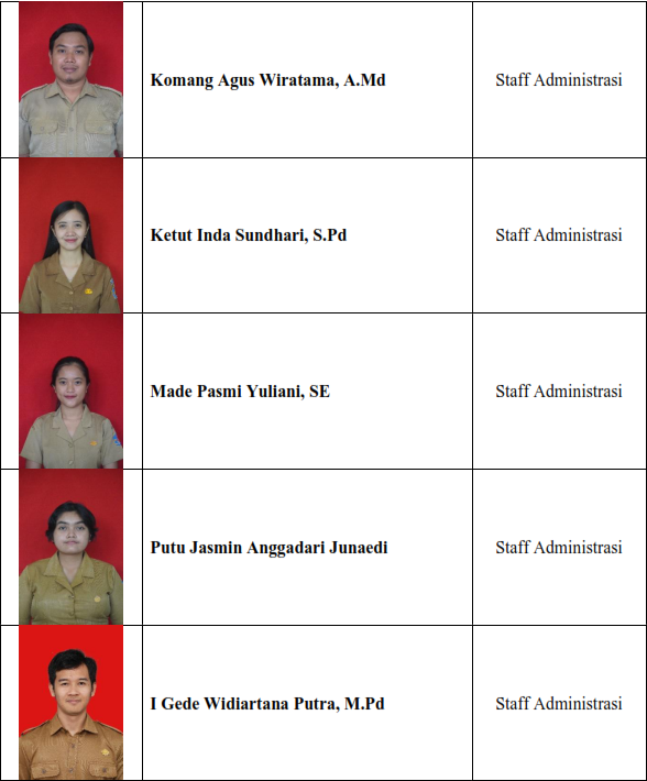Data Pegawai